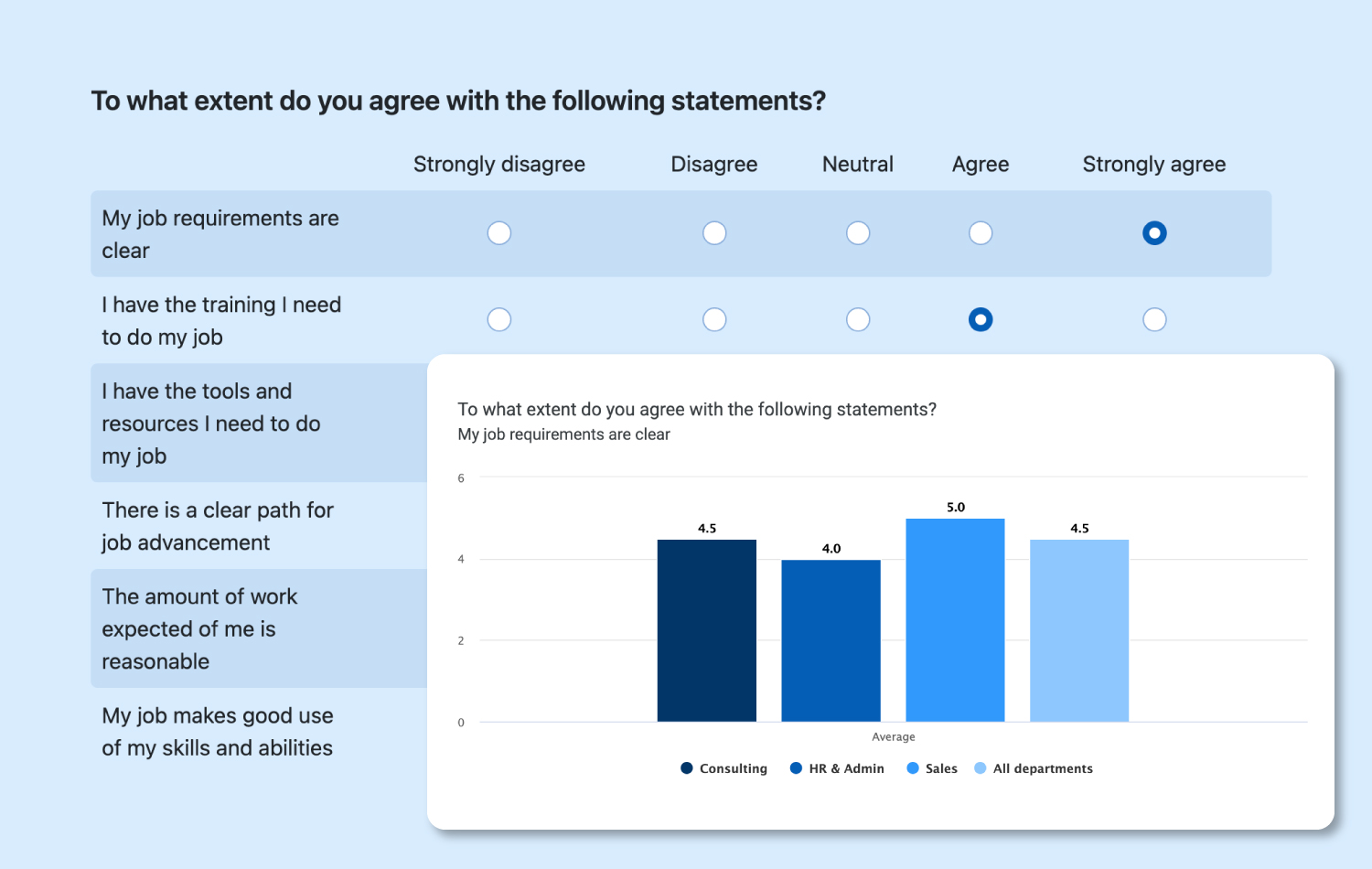 EasyQuest Survey Tool - Create Online Surveys for Free